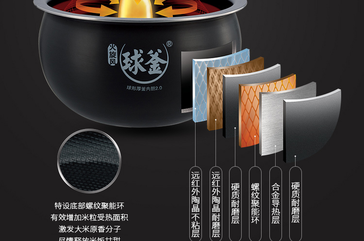 T-苏泊尔电饭煲SF40FC577 智能方煲 4L大容量 智能预约 - 孔雀有礼商城